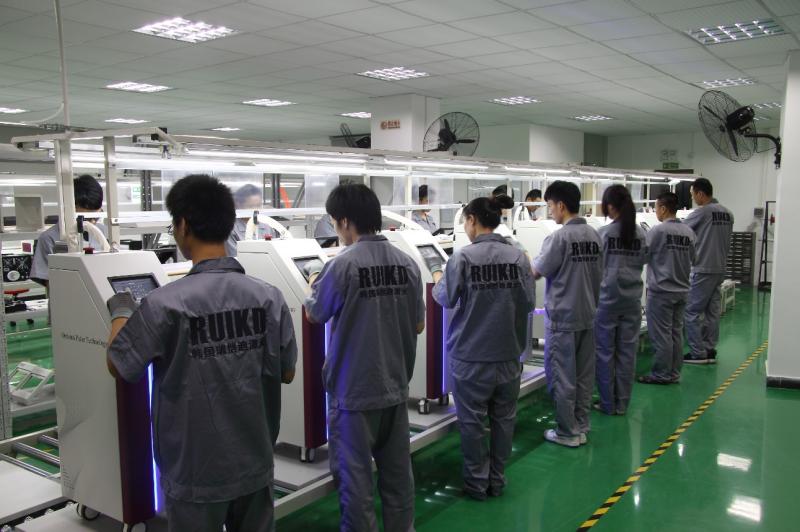 Fornitore cinese verificato - Guangzhou RuiKD Photoelectric Technology Co., Ltd.