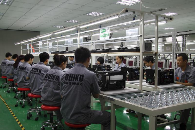 Fornitore cinese verificato - Guangzhou RuiKD Photoelectric Technology Co., Ltd.