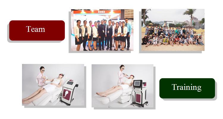 Fornitore cinese verificato - Guangzhou RuiKD Photoelectric Technology Co., Ltd.