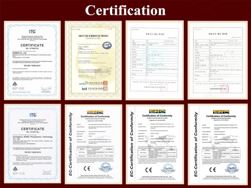 Fornitore cinese verificato - Guangzhou RuiKD Photoelectric Technology Co., Ltd.