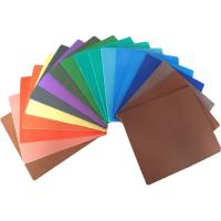 China High FKM Rubber Compound With Specific Gravity 1.80 Low Compression Set for sale