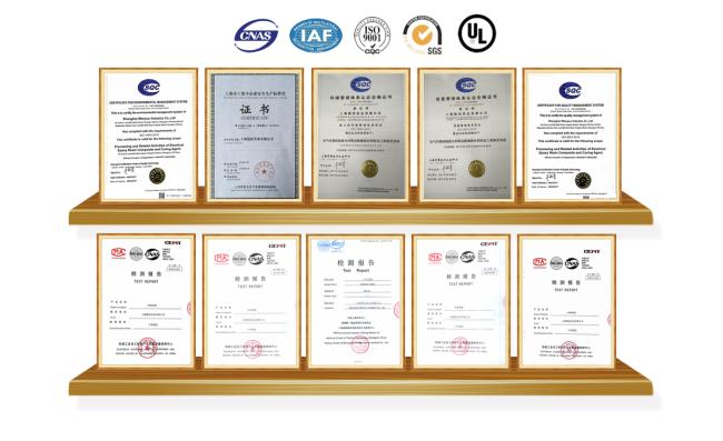 Wenyou Certifications