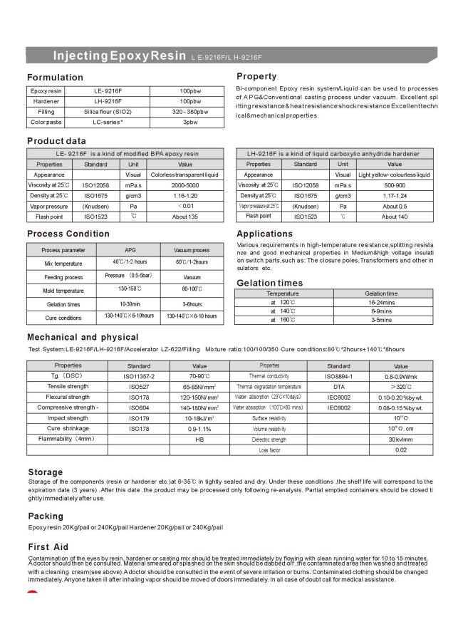 Epoxy resin formulation process