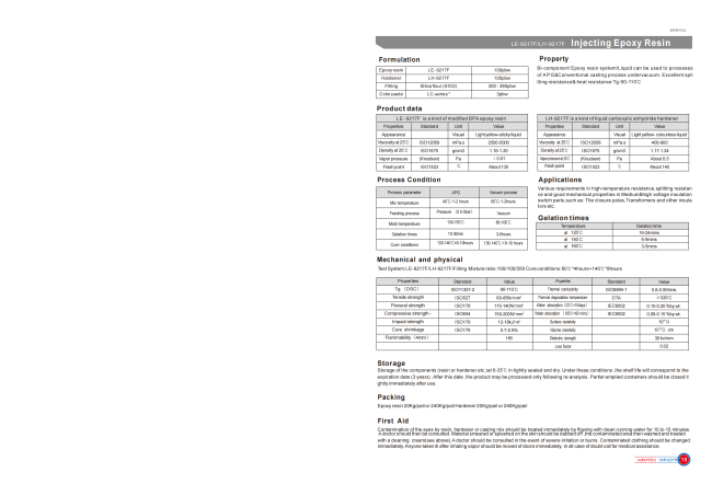 Epoxy resin formulation diagram