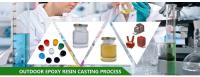 China Casting Producing Indoor Room Temperature Epoxy APG Process for sale