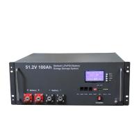China Mottcell Utility ESS 1-10MWh Lithium-ion Energy Storage System 400V Overcurrent Protection for sale