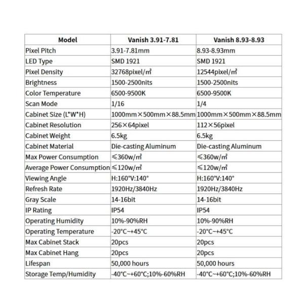 Quality Second Hand Transparant LED Screen Glosshine Vanish Series 3.91 Transparent Led for sale