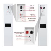 China 48V Wall Mounted LiFePo4 Battery With Communication Function RS485/RS232/CAN Protocol for sale