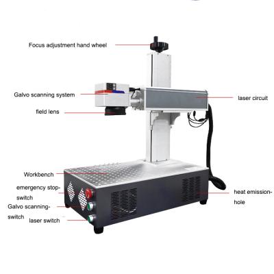China Automatic Rotary Galvo Fiber Laser Marker Machine 20W 30W 50W ODM for sale
