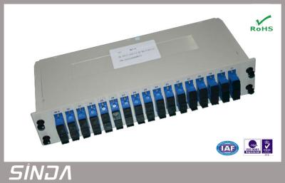 China 1X32 PLC Splitter assembly with SC  Fiber optic Patch panel used for Telecommunication for sale