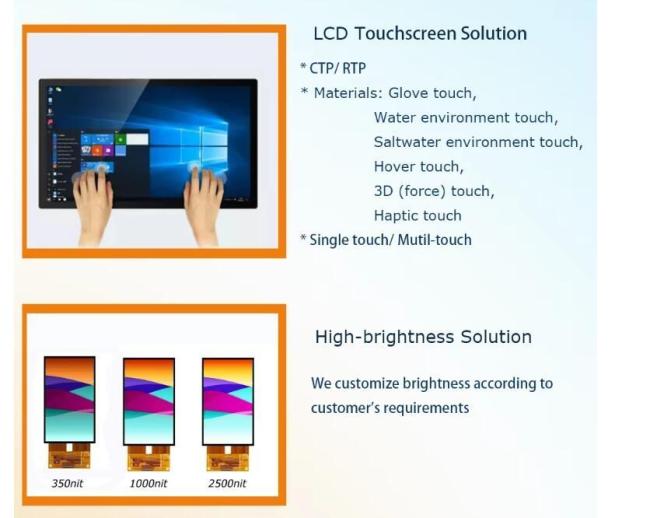 7.5inch 800X800 IPS Highlight Square LCD Display with Pcap &amp; Optical Bonding