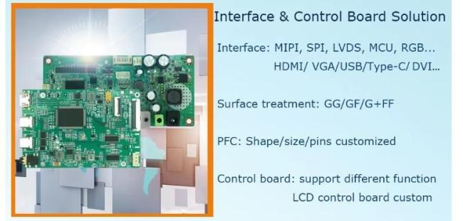 4.3inch 800X130 Bar Type LCD with CTP and Oca Bonding