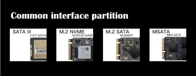 Shenzhen Electronics Tech 64GB 1.3&prime;&prime; Mini Solid State Drive (SSD) Msata 32GB Speeds R/W 283MB/S ~ 509MB/S Capacity 32GB/64GB/128GB/256GB/512GB/1tb/2tb