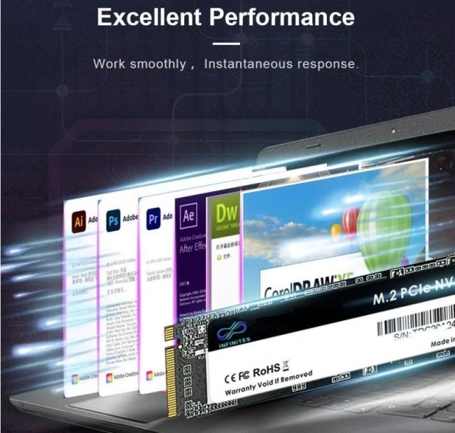 512GB SSD M. 2-2280 Pm9a1 Pcie4X4 Mzvl2512hcjq-00b00 Solid State Disk (SSD) M. 2