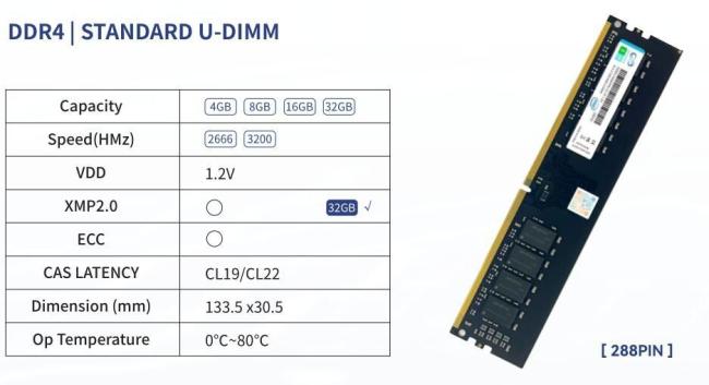 DDR4 288pin 16GB 26660MHz Udimm PC-21300 1.2V Non Ecc Gen 4 Memory Consumer Garde Memory Module