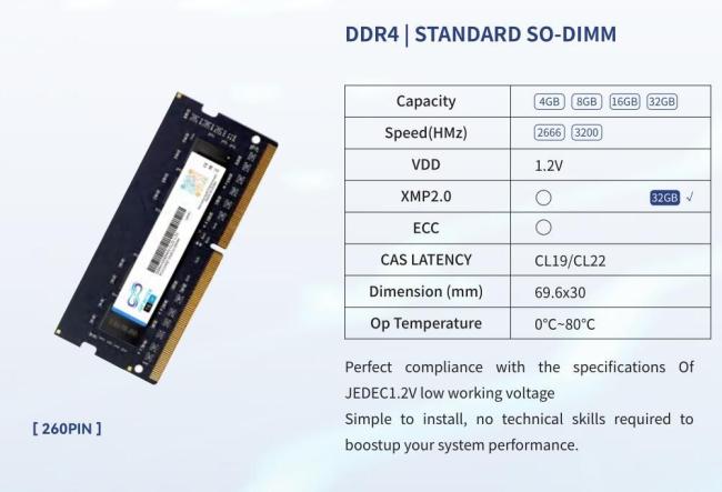 DDR4 260pin 16GB 3200MHz SODIMM PC-25600 1.2V Non Ecc Gen 4 Memory Consumer Garde Memory Module