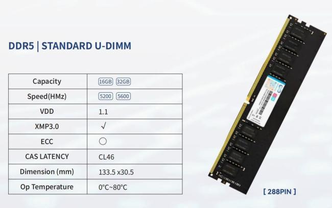 DDR5 288pin 16GB 5600MHz Udimm PC-44800 1.1V Non Ecc Gen 5 Memory Consumer Garde Memory Module Speed Booster Overclocking Memory Speed up to 5000MHz