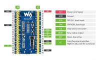 China Universal E-Paper Raw Panel Driver Board Esp32 Supports WiFi and Bluetooth for sale