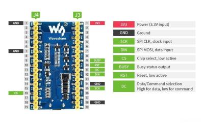 Cina Pannello di guida universale in carta elettronica Esp32 Supporta Wi-Fi e Bluetooth in vendita