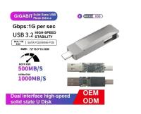 China Customizable Usb C Memory Stick 1tb SATA And Nvme Interface Flash Memory Devices for sale