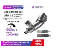 China Customizable Usb C Memory Stick 1tb SATA And Nvme Interface Flash Memory Devices for sale