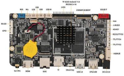 China SMT factory Custom PCBA PCB Board Samples Supplier Copying PCB  PCBA for sale