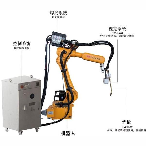 Quality Intelligent Welding Robot System With Gantry 7th 8th 9th Axis 2 Robots Smart for sale
