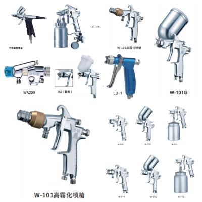 China Professional China factory Paint System Equipment with High-Quality Spray Guns Series for sale