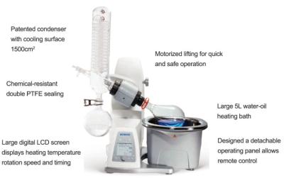 China 1L Rotary Capacity Rotary Evaporator with Large Digital LCD Screen and USB Interface for Sale for sale