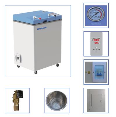 China China Made Sterilized Equipment Flip-open Door Type Vertical Autoclave with Complete Protection System for sale