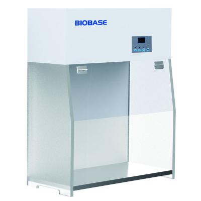 China ISO Certified Class I Biological Safety Cabinet BYKG -I/II for sale