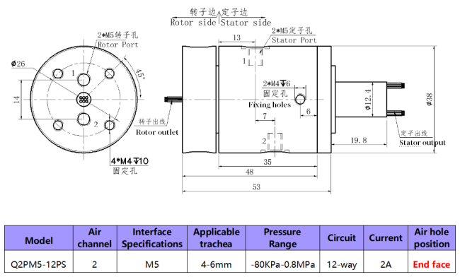 Detailed schematic of gas-electric slip ring components and internal structure