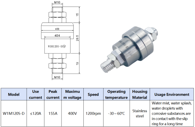 W1M120S-D slip ring technical drawing with dimensions