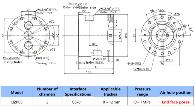 Detailed technical drawing of Q2P03 rotary gas joint components