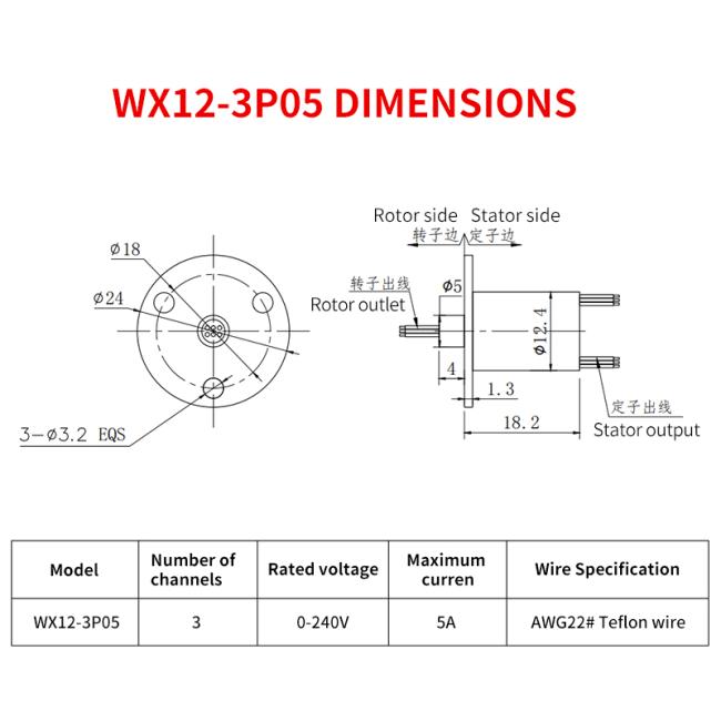 F-WX12-3P05 cap-type slip ring dimensional diagram showing precise measurements