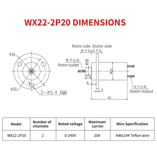 F-WX22-2P20 high current cap-type conductive ring dimensions diagram