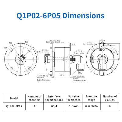 Cina Giunto rotante a contatto strisciante elettrico pneumatico a canale singolo, durata di 20 milioni di rivoluzioni in vendita
