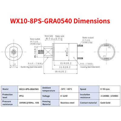 Cina 10 mm OD Micro Cap Tipo Ethernet Slip Ring Alloggiamento in acciaio inossidabile 50 giri al minuto in vendita