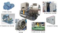 China Two Stage Steam Compressor Mechanical Vapor Recompression MVR Compressor for sale