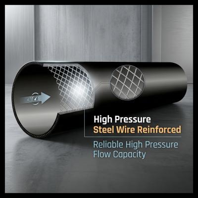 China DN3000mm HDPE Storm Drain Pipe SN4 To SN8+ Structured Wall HDPE Pipe for sale