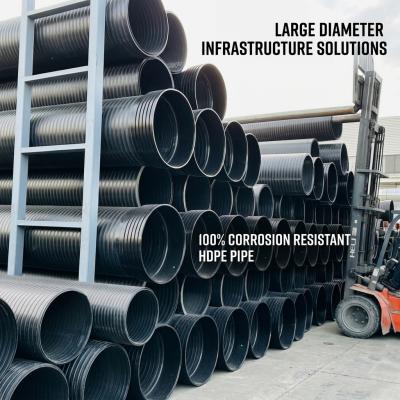 China Hollow Spiral Winding Pipe Large Diameter Agricultural Corrugated HDPE Pipe for sale