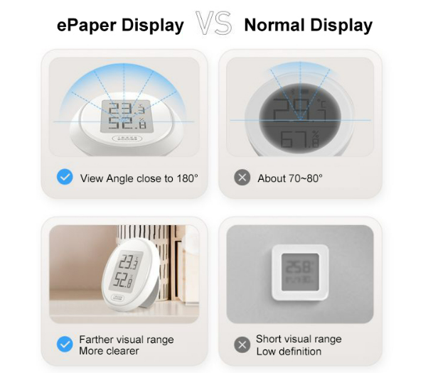 ePaper display technology diagram