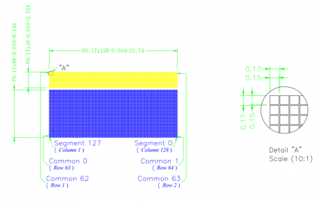 Active area and memory mapping diagram of 0.96in OLED display