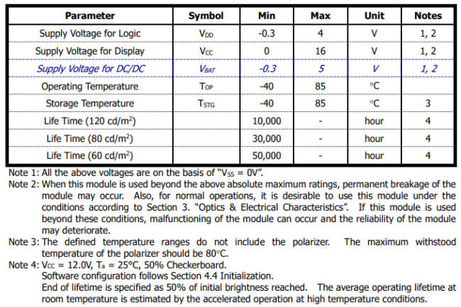 Technical specifications diagram 2 of 0.96in OLED display