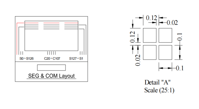 Active Area and Memory Mapping Diagram