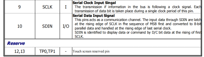 Additional Technical Diagram