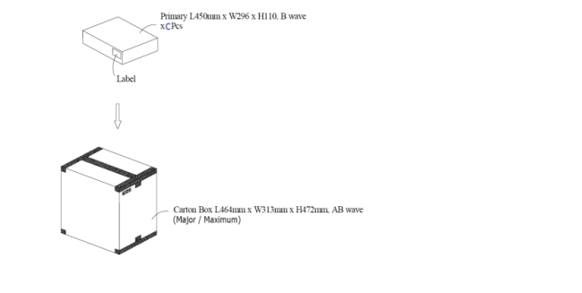 TFT LCD module packaging configuration