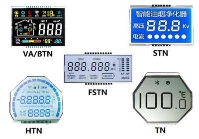 Китай TN HTN STN FSTN VA Сегментный графический монохромный ЖК-дисплей RGB ЖК-сегментный дисплей для инфракрасного термометра продается