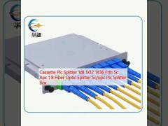 Cassette Plc Splitter1x8 1X12 1X36 Ftth Sc Apc 1 8 Fiber Optic Splitter Sc/Upc Plc Splitter Box