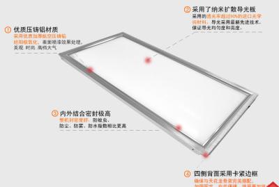 China 18w - branco morno 600*1200/luz da luz de painel do diodo emissor de luz do escritório 70w de painel quadrada conduzida home à venda